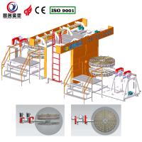 China PLC Controlled Automatic Shuttle Rotomolding Machine 220V 440V Adjustable Speed for sale
