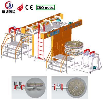 China PLC Controlled Automatic Shuttle Rotomolding Machine 220V 440V Adjustable Speed for sale