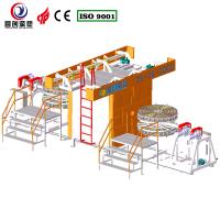 China YINGCHUANG Shuttle Rotomolding Machine PLC Control 220V 380V 440V Automatic for sale