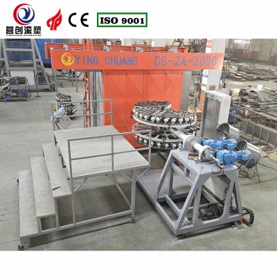 China Automatic Shuttle Rotomolding Machine 15-30min Cycle Time 220V 380V 440V for sale