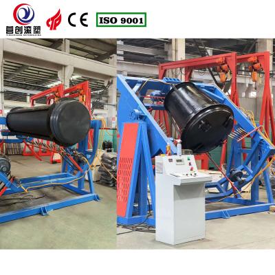 China Professional Advisory Rock And Roll Rotomoulding Machines High Speed for sale