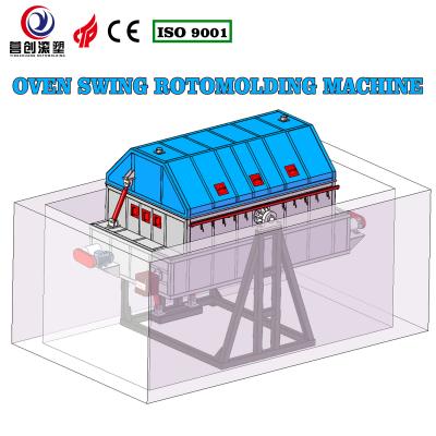 China CO-5000 Automated Water Tank Making Machine with 2.2KW Power and 20-30pcs/min Production Capacity for sale