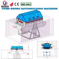 China 220V/380V Automatic Rotomoulding Water Tank Making Machine for sale