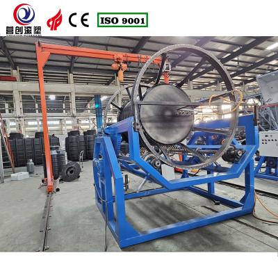 China Automatic Low Noise Rock And Roll Rotomoulding Machines With Delta PLC Control for sale