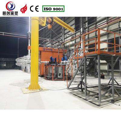China PLC Controlled Customized Voltage Rotational Molding Machine 220V 380V 440V for sale