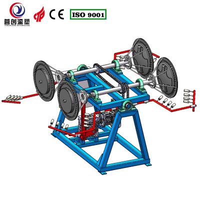 China Automatic Low Noise Rock And Roll Rotational Moulding Machine With Advisory Service for sale