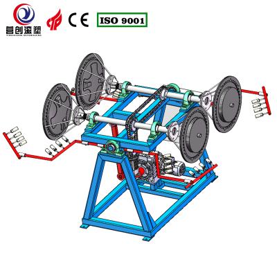 China Yingchuang CF-400 Fully Automatic Rock and Roll Rotomoulding Machine 6KW-11KW for sale