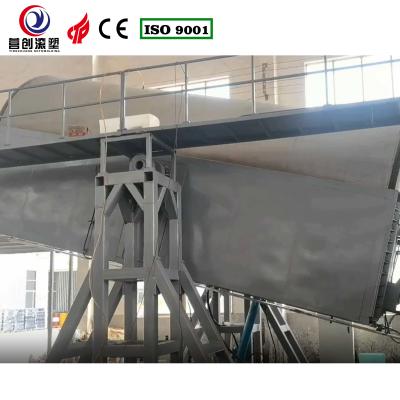 China Automatic Rock And Roll Rotomoulding Machines Fast Speed for sale