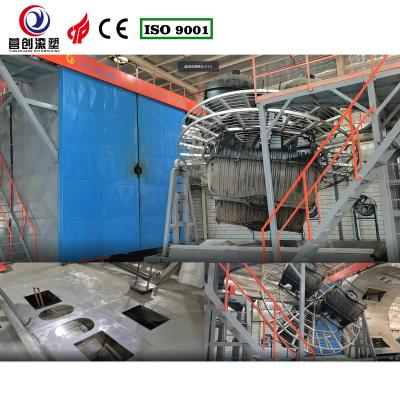 China Automatic Shuttle Rotomolding Machine PLC Control 220V 380V 440V 15-30min Cycle for sale