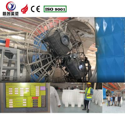 China YINGCHUANG Shuttle Rotomolding Machine 220V/380V/440V 15-30min Cycle Time PLC Control for sale