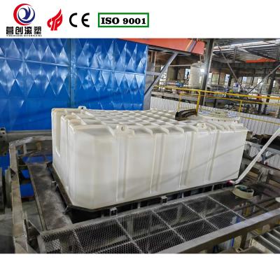 China Rotational Molding Equipment With High Temperature Production And PLC Control for sale