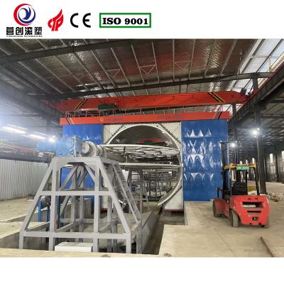 China Rotational Molding Equipment For Customized Production Requirements for sale