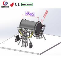 China Customizable Rock And Roll Rotational Moulding Machine With Delta PLC Control System Get Professional Advisory Service for sale