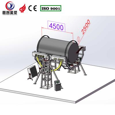 China Customizable Rock And Roll Rotational Moulding Machine With Delta PLC Control System Get Professional Advisory Service for sale