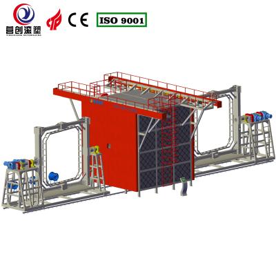 China Adjustable Rotating Speed Shuttle Rotomolding Machine For Industrial Applications for sale