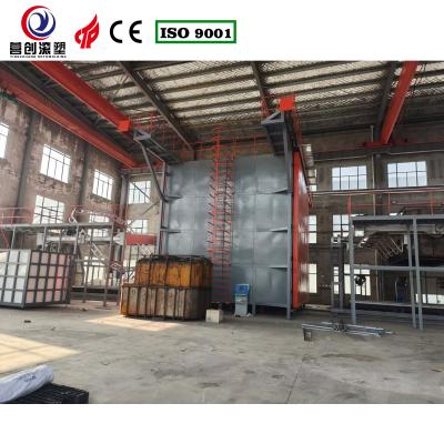 China Manufacturing Plant Shuttle Rotomolding Machine With Cycle Time 15-30min And Adjustable Rotating Speed for sale