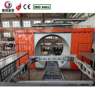 China Manufacturing Plant Shuttle Rotomolding Machine With Adjustable Rotating Speed And Performance for sale