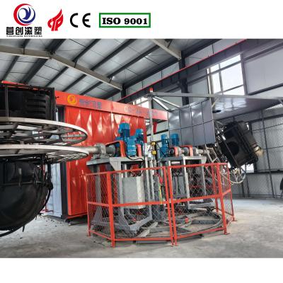 China YingChang CC-3A-3500 Rotational Molding Machine - 7.5kW Power, 35kg Capacity, 3000pcs/hr Speed for sale