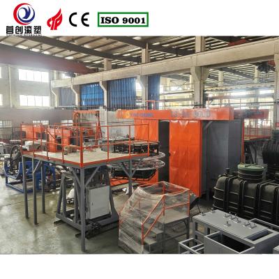 China Adjustable Rotomolding Machinery For Customizable Manufacturing Plant for sale