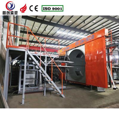 China Automatic Rotomolding Equipment Adjustable Rotating Speed 220V / 380V / 440V Voltage for sale