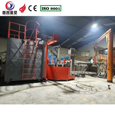 China Custom Production Carousel Rotomolding Machine With High Capacity And High Temperature Capability for sale