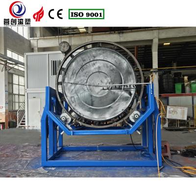 China Consistent Plastic Tank Manufacturing Machine Automatic Operation Mode 0.6-0.8MPa Air Pressure for sale