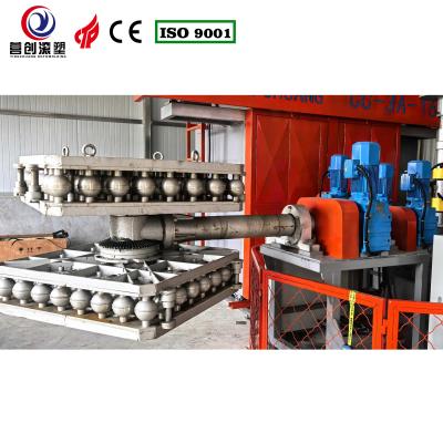 China 62KW Customizable Bi Axial Rotomoulding Machine for PP PE HDPE LLDPE Manufacturing for sale