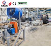 China Customizable Rock And Roll Rotomoulding Kayak Making Machine Low Noise for sale
