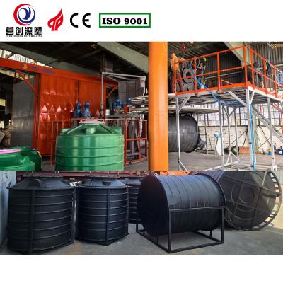 China CC-3A-4500 Rotational Molding Machine for Hollow Plastic Products for sale