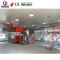 China Yingchuang CC-3A-3000 Rotational Molding Equipment 50/60Hz 200-1000kg Water Tank Machine for sale