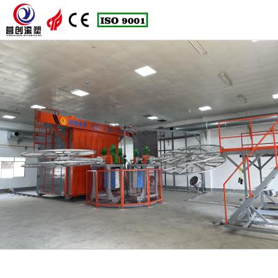 China Yingchuang CC-3A-3000 Rotational Molding Equipment 50/60Hz 200-1000kg Water Tank Machine for sale