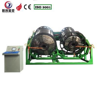 China Various Control Options Rock And Roll Rotomoulding Machines Rotational Multifunctional Solutions for Plastic Manufacturing for sale