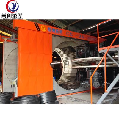 China YINGCHUANG CS-2A-3500 Shuttle Rotomolding Machine, Double Arm Industrial Rotational Molding Equipment For Plastic Products for sale