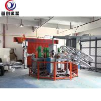 China CC-3A-2000 Rotary Three-Station Rotomolder, Continuous Circulation Plastic Rotational Molding Production Equipment for sale