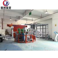 China CC-3A-2000 Rotary Three-Station Rotomolder, Continuous Circulation Plastic Rotational Molding Production Equipment for sale