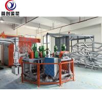 China CC-3A-2000 Rotary Three-Station Rotomolder, Continuous Circulation Plastic Rotational Molding Production Equipment for sale