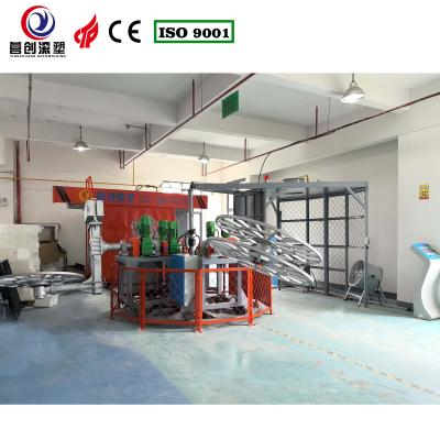 China CC-3A-2000 Carousel Rotomolding Machine | Triple-Arm with Dual Straight Arms & L-Arm, Multi-Station One-Stop Mold Supply for sale