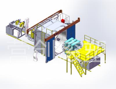 China Automated Shuttle Rotomolding Machine for Manufacturing Plant for sale