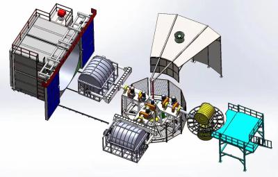 China Rotational Molding Water Tank Manufacturing Machine Customized Multifunctional for sale