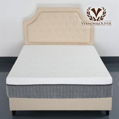 China Low Rebound Memory Foam Spine Supportive Compressible Foam Mattress White Knitted 10in for sale