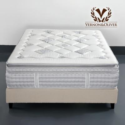 China 14 Inch Thickness Ultra Soft Feeling Vacuum Compressed Pocket Spring Mattress with Memory Foam for Deep Sleep for sale