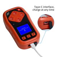 China Portable Biogas Analyzer 4 in 1 CH4 CO2 H2S Multi Gas Detector 3000mAh Battery for sale
