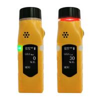 China YA-P100 Portable Gas Detector 120g with 30 Second Response Time for Combustible and Toxic Gas Monitoring for sale