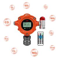 China YA-D400 Fixed Infrared CO2 Gas Detector 4-20mA RS485 Wall Mounted 24V for sale