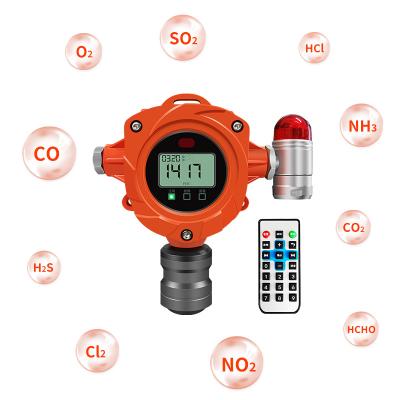 China YA-D400 Fixed Infrared CO2 Gas Detector 4-20mA RS485 Wall Mounted 24V for sale