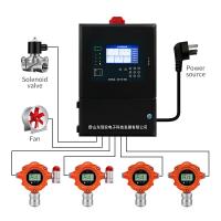China YAOAN YA-D400 VOC Toxic Gas Monitoring System with PID Sensor - 1000 μmol/mol Range, IP67 Rated Detector for sale