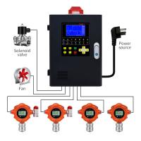 China Explosion Proof Hydrogen Sulfide Gas Detector System - Fixed H2S Monitor with 24V Power and 1200m Range for sale