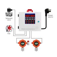 China YA-D400+K112S Explosion Proof Gas Detector System with 0-100% LEL and 0-500ppm Detection Ranges for sale