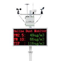 China HT-DS200 Real Time Dust Monitoring System with PM2.5 PM10 TSP Detection, 4G Connectivity and -40°C to 120°C Operating Range for sale