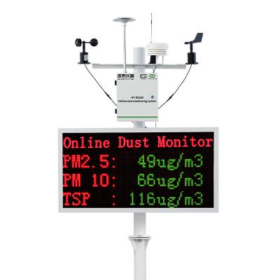 China HT-DS200 Real Time Dust Monitoring System with PM2.5 PM10 TSP Detection, 4G Connectivity and -40°C to 120°C Operating Range for sale